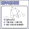 생일 별자리 알아보기 별자리 종류와 이름 모양까지 Ft 바뀐 별자리 네이버 블로그